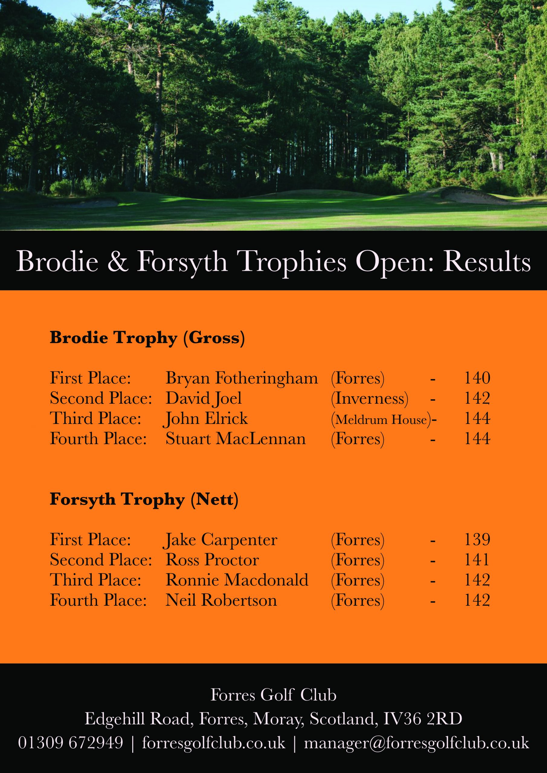 Results: Brodie & Forsyth Trophies 36 Hole Open - Forres Golf Club